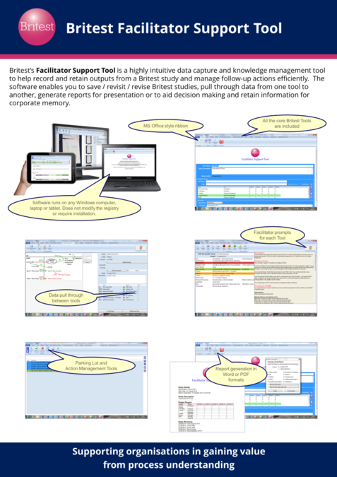 Britest - Software Detail / Download