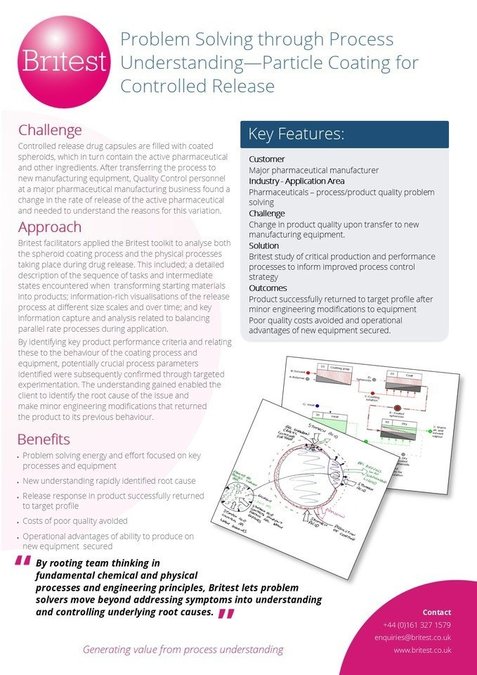 Britest - Problem Solving through Process Understanding - Particle ...