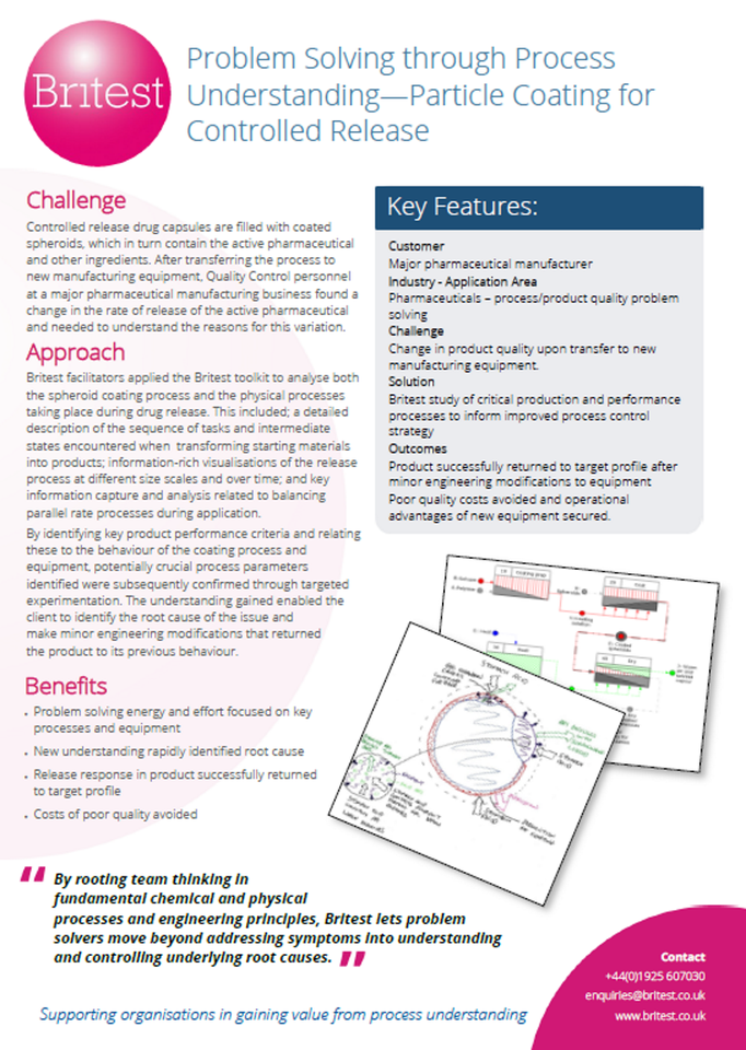 Britest - Problem Solving through Process Understanding - Particle ...